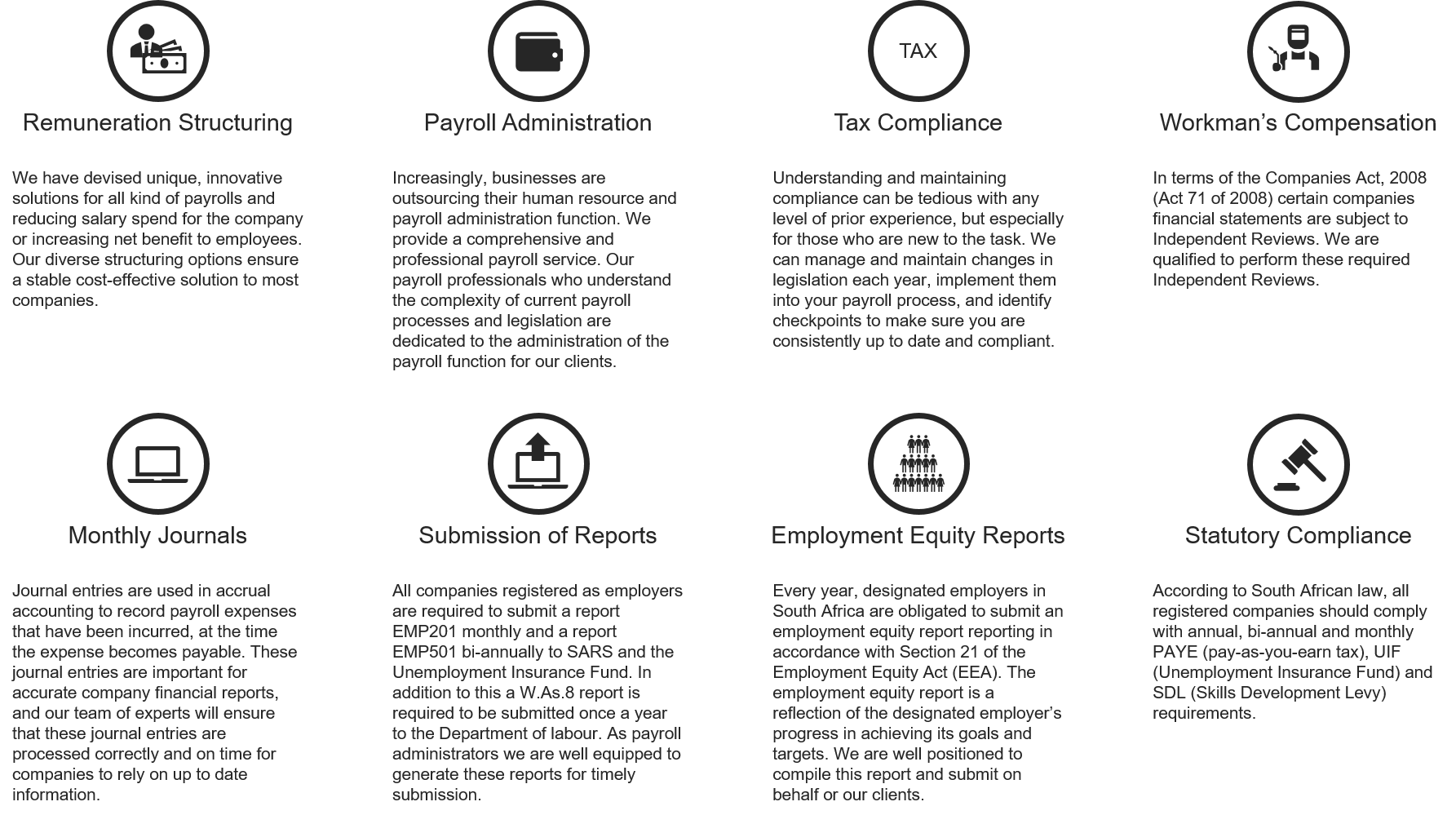 Payroll Administration My Website Payroll Administration My Website